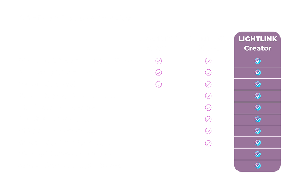 LIGHTLINK l Download Now